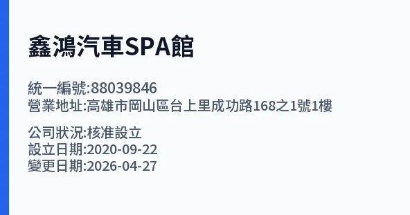 鑫鴻汽車SPA館的照片-統編 88039846(高雄市) 公司登記資料與營業項目詳細圖表