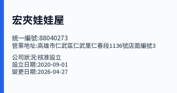 宏夾娃娃屋的照片-統編 88040273(高雄市) 公司登記資料與營業項目詳細圖表