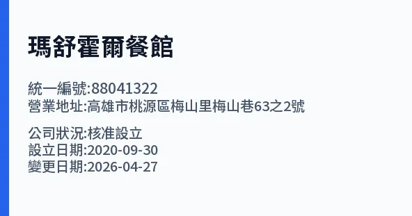 瑪舒霍爾餐館的照片-統編 88041322(高雄市) 公司登記資料與營業項目詳細圖表