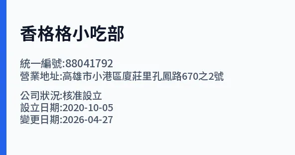 香格格小吃部的照片-統編 88041792(高雄市) 公司登記資料與營業項目詳細圖表