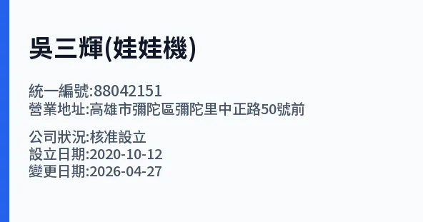 吳三輝(娃娃機)的照片-統編 88042151(高雄市) 公司登記資料與營業項目詳細圖表
