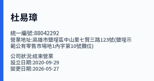 杜易璋的照片-統編 88042292(高雄市) 公司登記資料與營業項目詳細圖表