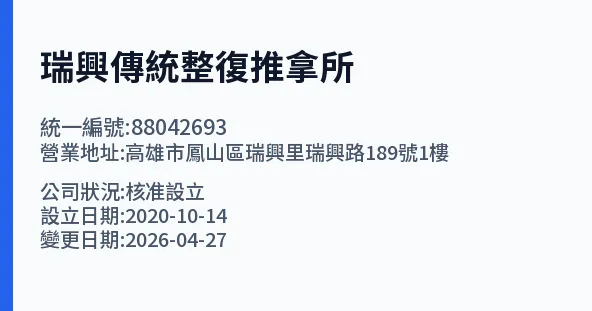 瑞興傳統整復推拿所的照片-統編 88042693(高雄市) 公司登記資料與營業項目詳細圖表