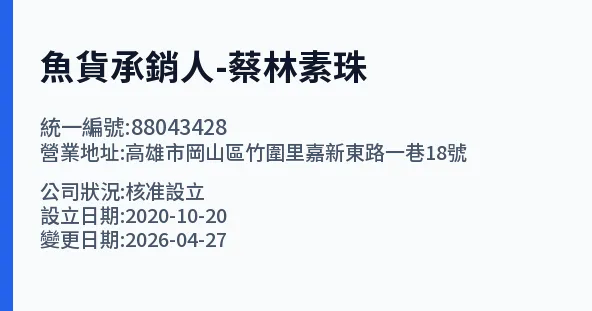 魚貨承銷人-蔡林素珠的照片-統編 88043428(高雄市) 公司登記資料與營業項目詳細圖表