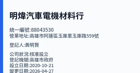 明煒汽車電機材料行的照片-統編 88043530(高雄市) 公司登記資料與營業項目詳細圖表
