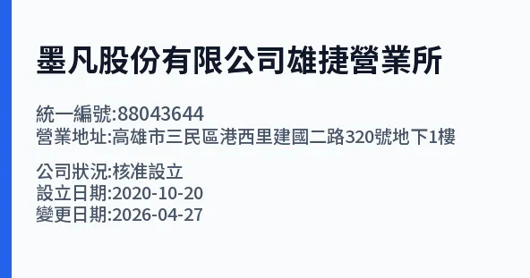墨凡股份有限公司雄捷營業所的照片-統編 88043644(高雄市) 公司登記資料與營業項目詳細圖表