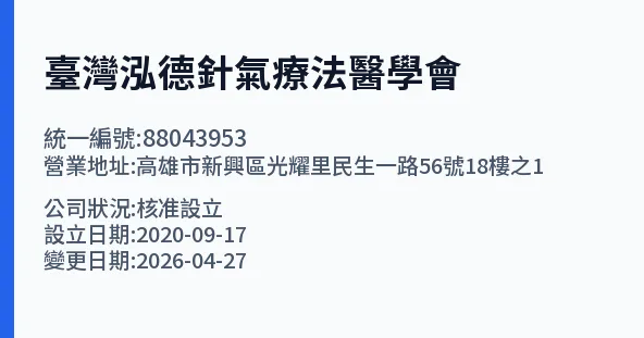 臺灣泓德針氣療法醫學會的照片-統編 88043953(高雄市) 公司登記資料與營業項目詳細圖表