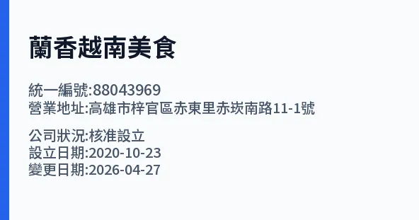蘭香越南美食的照片-統編 88043969(高雄市) 公司登記資料與營業項目詳細圖表