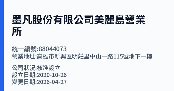 墨凡股份有限公司美麗島營業所的照片-統編 88044073(高雄市) 公司登記資料與營業項目詳細圖表