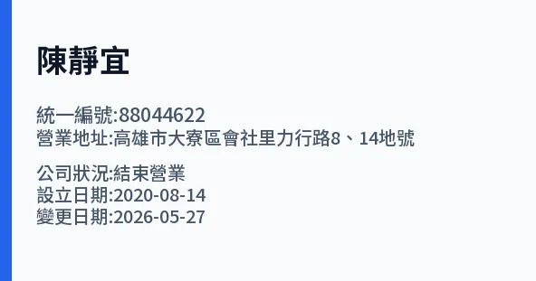 陳靜宜的照片-統編 88044622(高雄市) 公司登記資料與營業項目詳細圖表