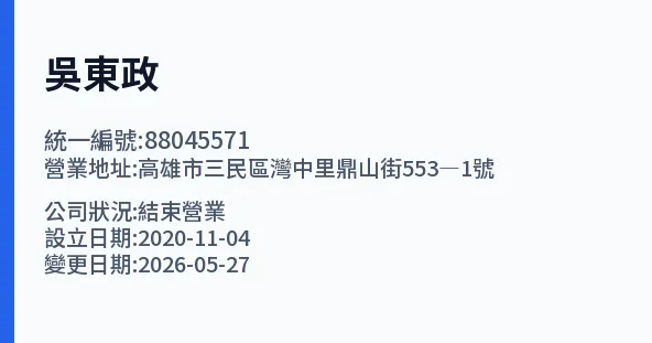 吳東政的照片-統編 88045571(高雄市) 公司登記資料與營業項目詳細圖表