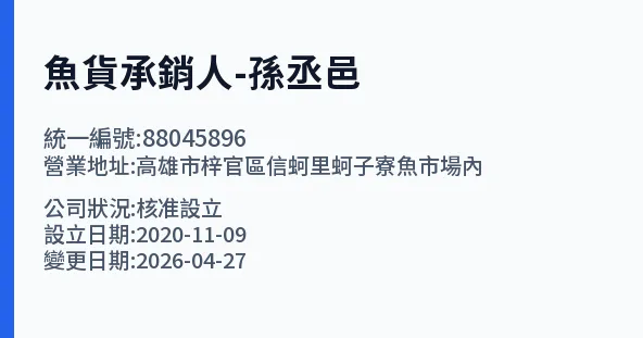 魚貨承銷人-孫丞邑的照片-統編 88045896(高雄市) 公司登記資料與營業項目詳細圖表