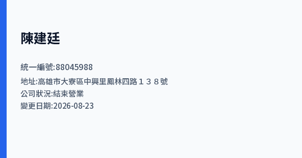 陳建廷的照片-統編 88045988(高雄市) 公司登記資料與營業項目詳細圖表
