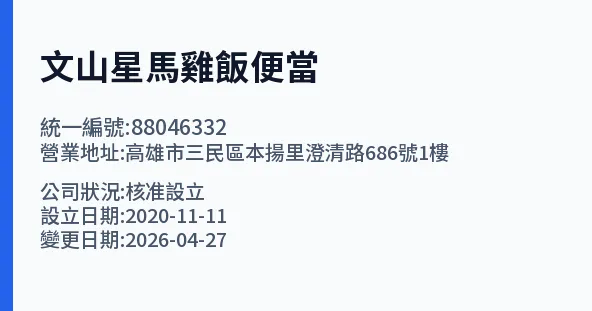 文山星馬雞飯便當的照片-統編 88046332(高雄市) 公司登記資料與營業項目詳細圖表