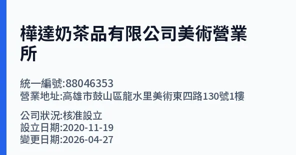 樺達奶茶品有限公司美術營業所的照片-統編 88046353(高雄市) 公司登記資料與營業項目詳細圖表