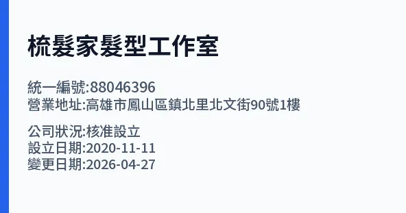 梳髮家髮型工作室的照片-統編 88046396(高雄市) 公司登記資料與營業項目詳細圖表