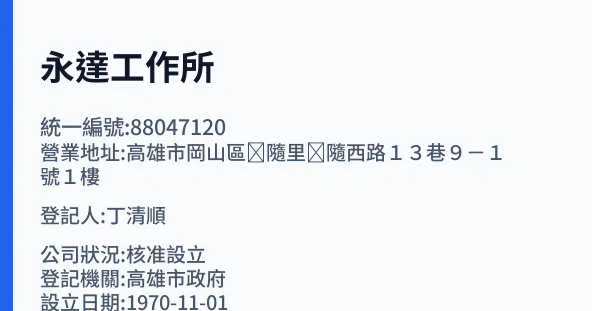 永達工作所的照片-統編 88047120(高雄市) 公司登記資料與營業項目詳細圖表