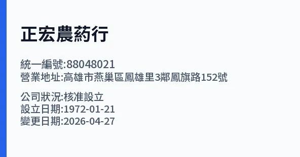 正宏農葯行的照片-統編 88048021(高雄市) 公司登記資料與營業項目詳細圖表