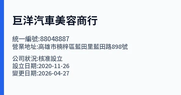 巨洋汽車美容商行的照片-統編 88048887(高雄市) 公司登記資料與營業項目詳細圖表