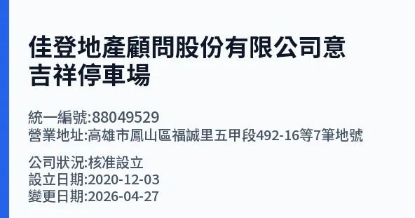 佳登地產顧問股份有限公司意吉祥停車場的照片-統編 88049529(高雄市) 公司登記資料與營業項目詳細圖表