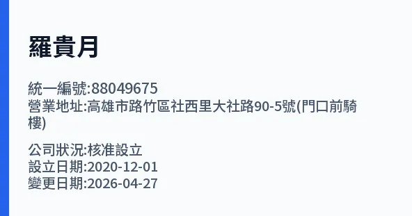 羅貴月的照片-統編 88049675(高雄市) 公司登記資料與營業項目詳細圖表