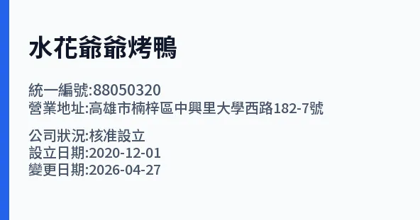 水花爺爺烤鴨的照片-統編 88050320(高雄市) 公司登記資料與營業項目詳細圖表