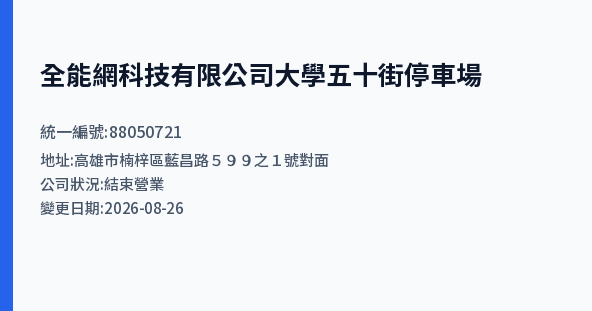 全能網科技有限公司大學五十街停車場的照片-統編 88050721(高雄市) 公司登記資料與營業項目詳細圖表