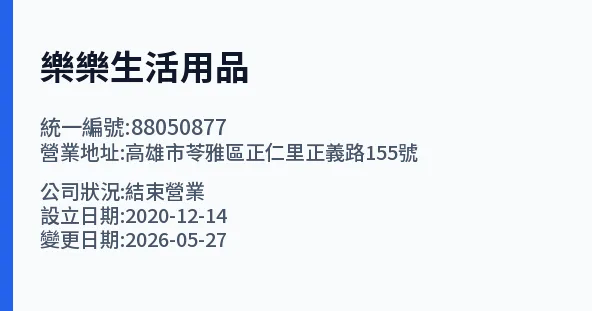 樂樂生活用品的照片-統編 88050877(高雄市) 公司登記資料與營業項目詳細圖表