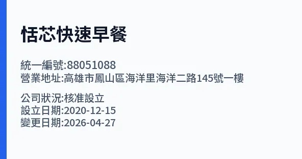 恬芯快速早餐的照片-統編 88051088(高雄市) 公司登記資料與營業項目詳細圖表