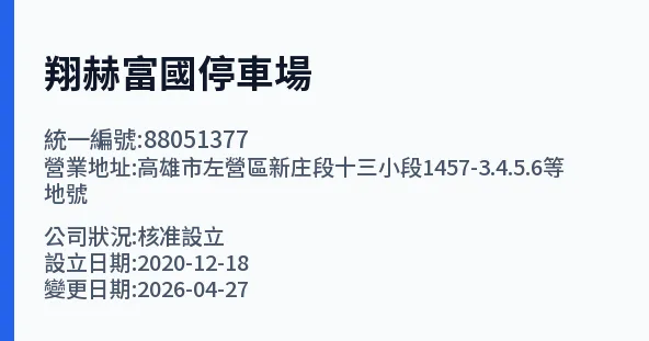翔赫富國停車場的照片-統編 88051377(高雄市) 公司登記資料與營業項目詳細圖表