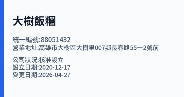 大樹飯糰的照片-統編 88051432(高雄市) 公司登記資料與營業項目詳細圖表