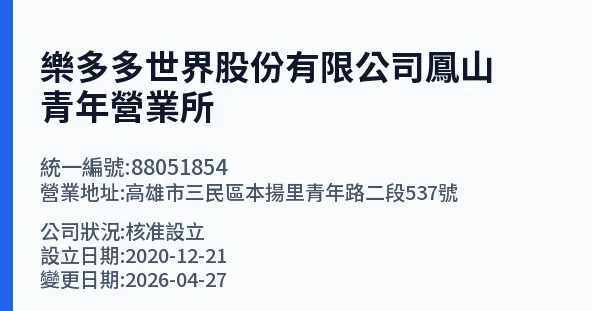 樂多多世界股份有限公司鳳山青年營業所的照片-統編 88051854(高雄市) 公司登記資料與營業項目詳細圖表