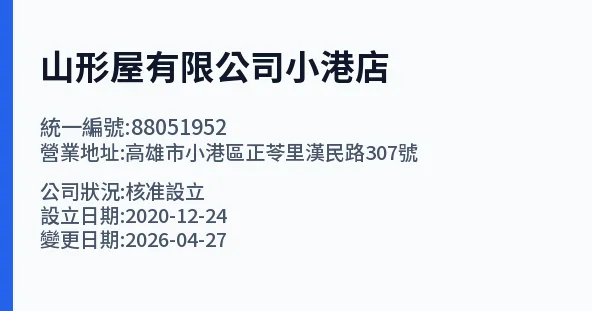 山形屋有限公司小港店的照片-統編 88051952(高雄市) 公司登記資料與營業項目詳細圖表