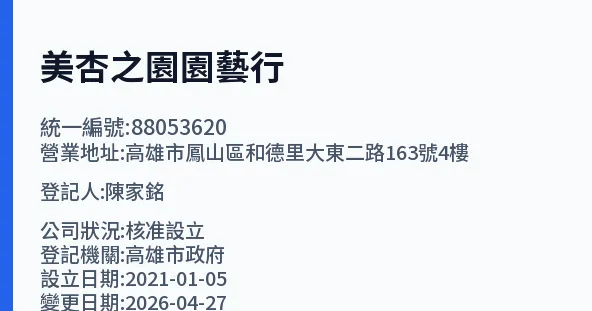 美杏之園園藝行的照片-統編 88053620(高雄市) 公司登記資料與營業項目詳細圖表