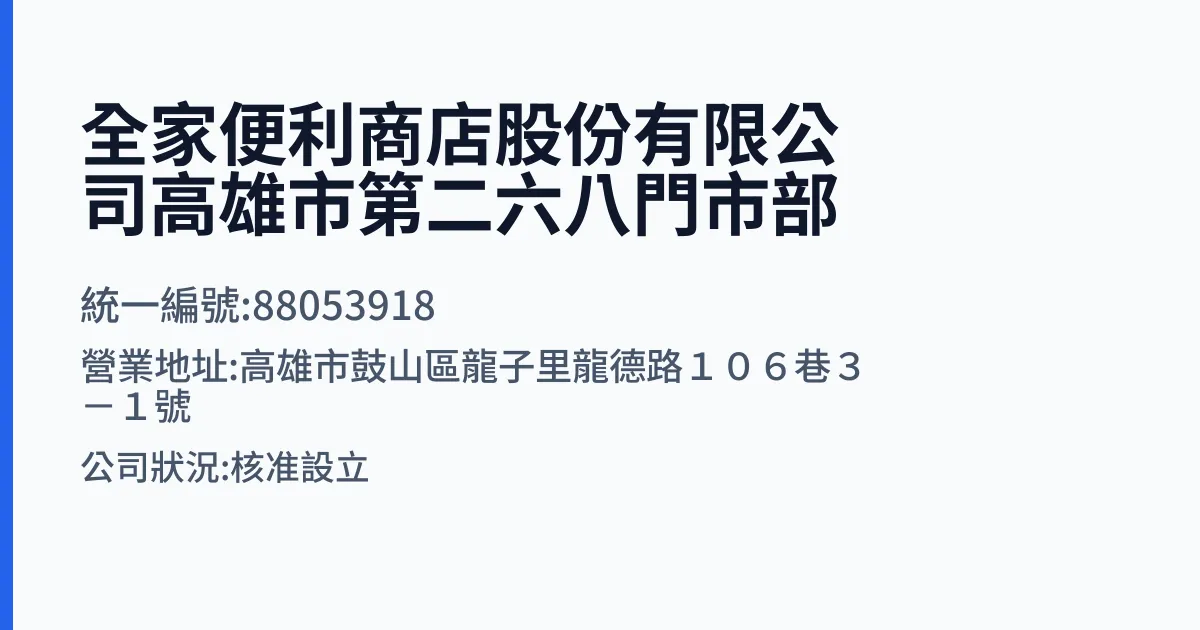 全家便利商店股份有限公司高雄市第二六八門市部 - 統編 88053918(高雄市) 公司登記資料與營業項目詳細圖表
