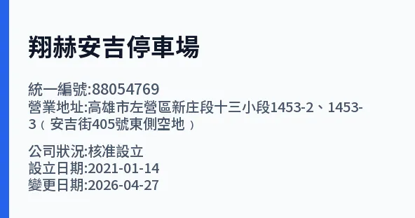 翔赫安吉停車場的照片-統編 88054769(高雄市) 公司登記資料與營業項目詳細圖表