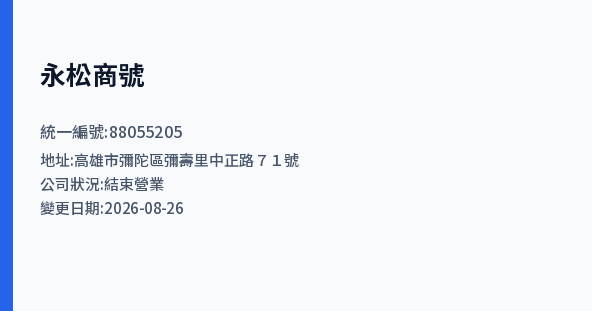 永松商號的照片-統編 88055205(高雄市) 公司登記資料與營業項目詳細圖表