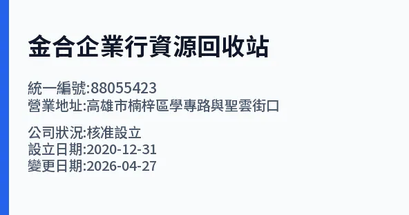金合企業行資源回收站的照片-統編 88055423(高雄市) 公司登記資料與營業項目詳細圖表