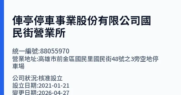 俥亭停車事業股份有限公司國民街營業所的照片-統編 88055970(高雄市) 公司登記資料與營業項目詳細圖表