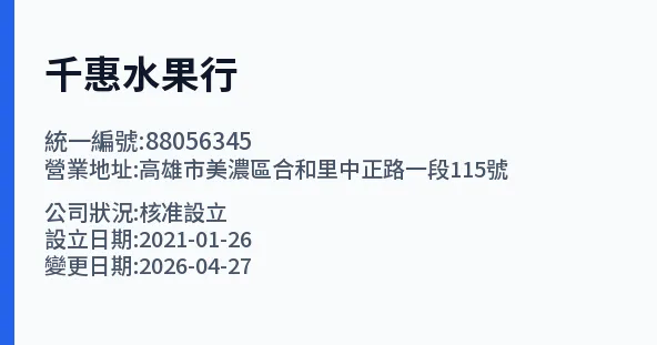 千惠水果行的照片-統編 88056345(高雄市) 公司登記資料與營業項目詳細圖表