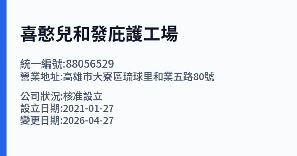 喜憨兒和發庇護工場的照片-統編 88056529(高雄市) 公司登記資料與營業項目詳細圖表