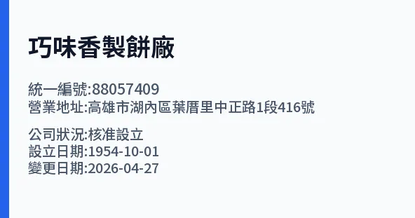 巧味香製餅廠的照片-統編 88057409(高雄市) 公司登記資料與營業項目詳細圖表
