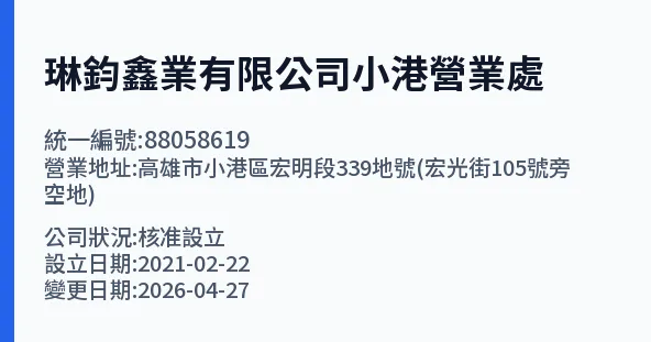 琳鈞鑫業有限公司小港營業處的照片-統編 88058619(高雄市) 公司登記資料與營業項目詳細圖表