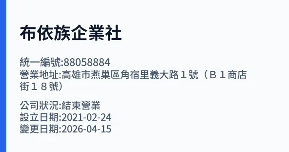 布依族企業社的照片-統編 88058884(高雄市) 公司登記資料與營業項目詳細圖表