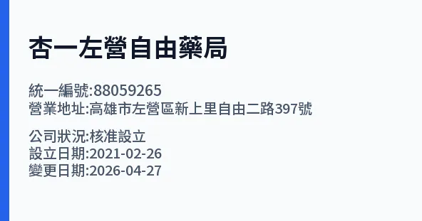 杏一左營自由藥局的照片-統編 88059265(高雄市) 公司登記資料與營業項目詳細圖表
