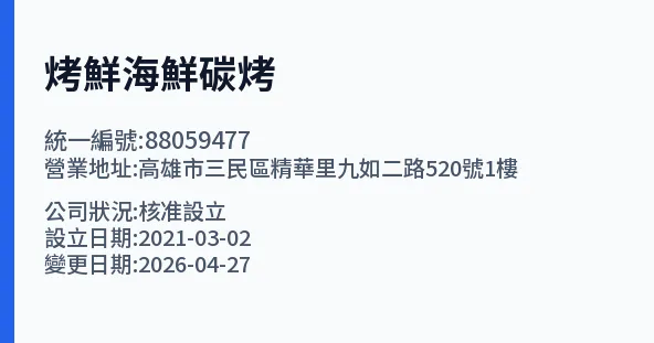 烤鮮海鮮碳烤的照片-統編 88059477(高雄市) 公司登記資料與營業項目詳細圖表