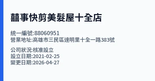 囍事快剪美髮屋十全店的照片-統編 88060951(高雄市) 公司登記資料與營業項目詳細圖表