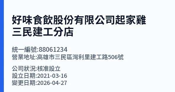 好味食飲股份有限公司起家雞三民建工分店的照片-統編 88061234(高雄市) 公司登記資料與營業項目詳細圖表