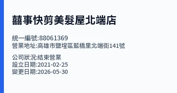 囍事快剪美髮屋北端店的照片-統編 88061369(高雄市) 公司登記資料與營業項目詳細圖表