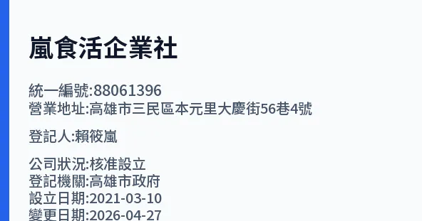 嵐食活企業社的照片-統編 88061396(高雄市) 公司登記資料與營業項目詳細圖表